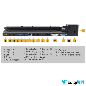Lenovo ThinkPad Ultra Dock 40A2 - Mở Rộng Cổng Kết Nối
